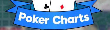 Texas Holdem Starting Hands Chart