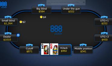 Texas Holdem Poker Rules